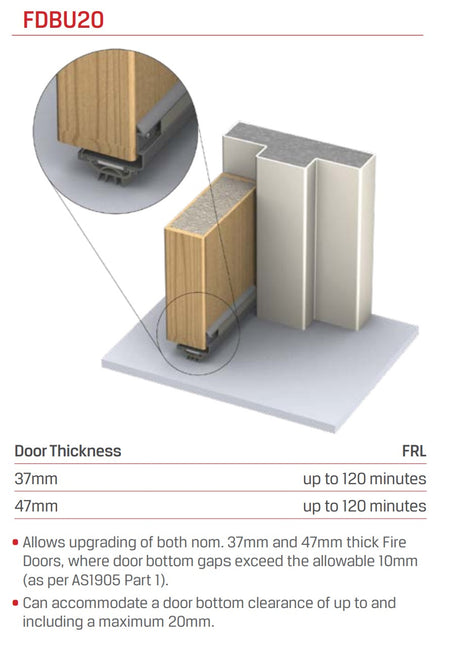 Buy Kilargo Fire Door Smoke Seals Online | Fire Door Factory
