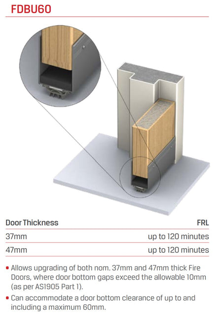 Buy Kilargo Fire Door Smoke Seals Online | Fire Door Factory