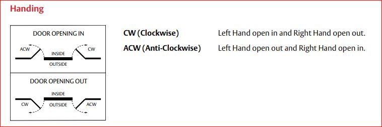 Buy Digital Fire Door Lock with key Override Package Online | Fire Door ...