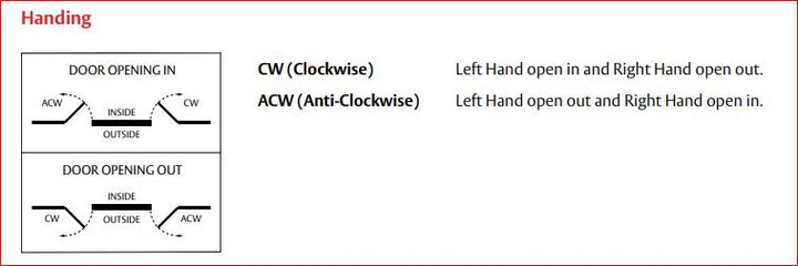 Buy Digital Fire Door Lock with key Override Package Online | Fire Door ...