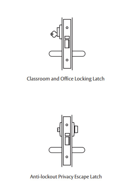 Buy Unit Entry Fire Door Lockset Package Online | Fire Door Factory